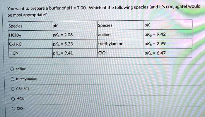 You want to prepare buffer of ph 700 which of the following...