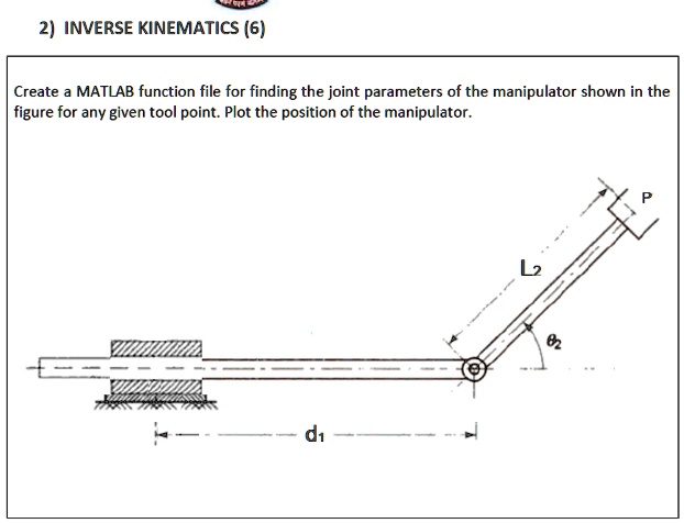 2 Inverse Kinematics 6 Create A Matlab Function File For Finding The Joint Parameters Of The 2252