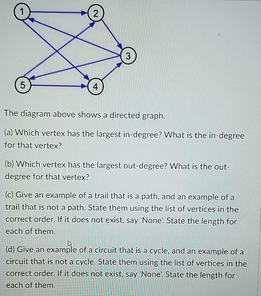 2 the diagram above shows a directed graph a which vertex has the ...