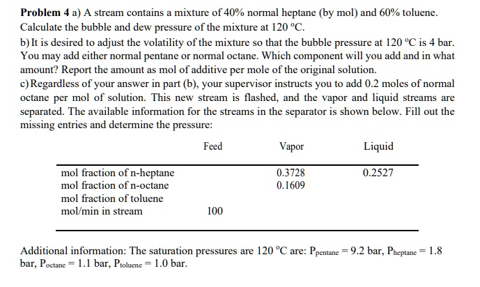Problem 4 a) A stream contains a mixture of 40% normal heptane (by mol ...
