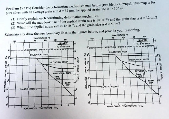 SOLVED: Problem 2 (33%): Consider the deformation mechanism map below ...