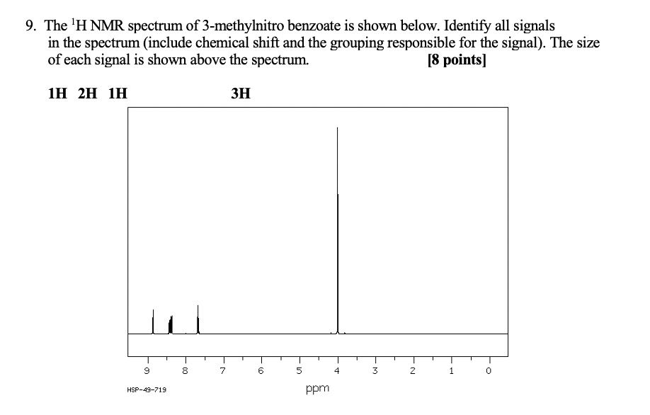 SOLVED: The 1H NMR spectrum of 3-methylnitrobenzoate is shown below. Identify all signals in the ...