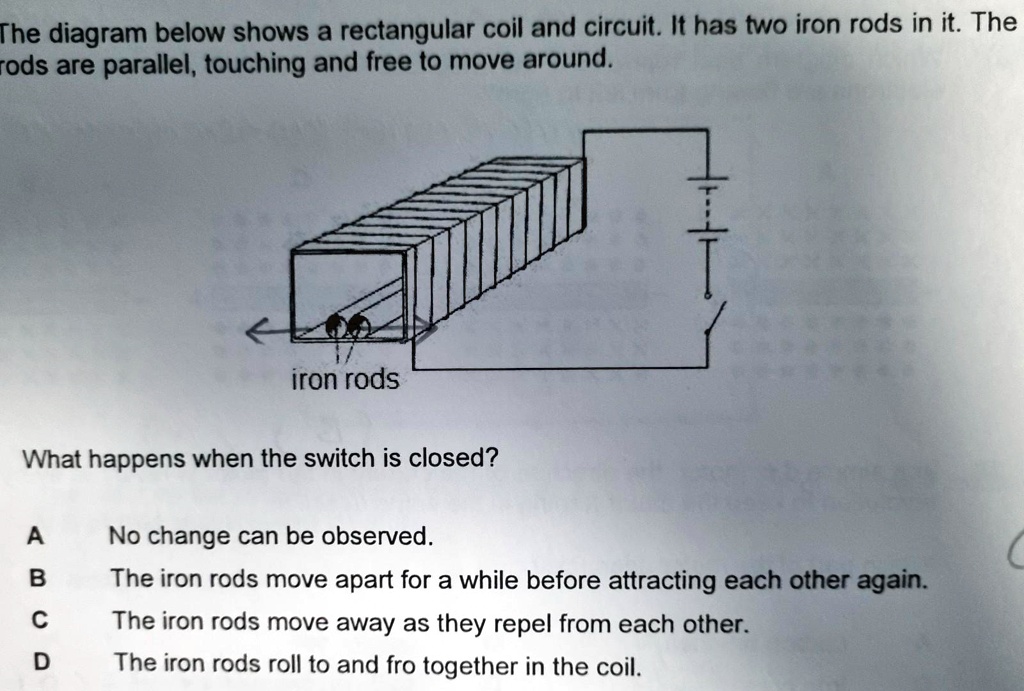 The diagram below shows a rectangular coil and circuit. It has two iron ...