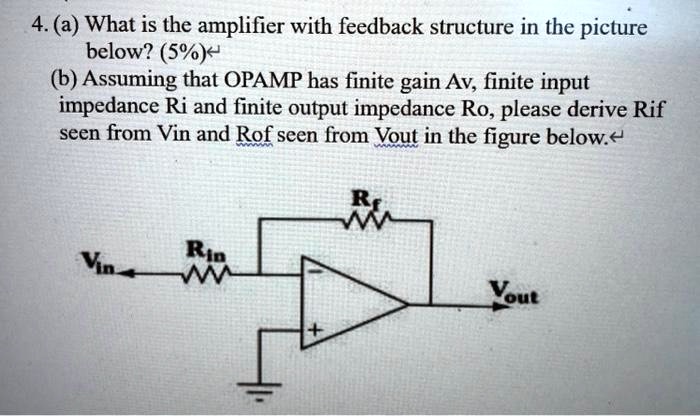SOLVED: 4.a What is the amplifier with feedback structure in the picture below?(5%) (b Assuming ...