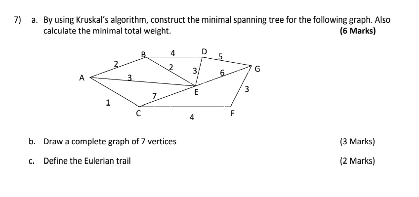 SOLVED:By using Kruskal's algorithm, construct the minimal spanning tree for the following graph ...