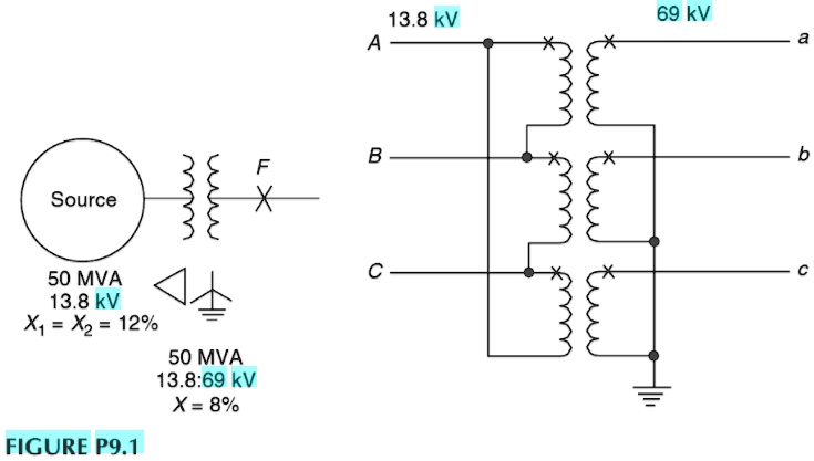 SOLVED: 'Assume for this problem that the 69 kV system (Figure P9.1) is ...