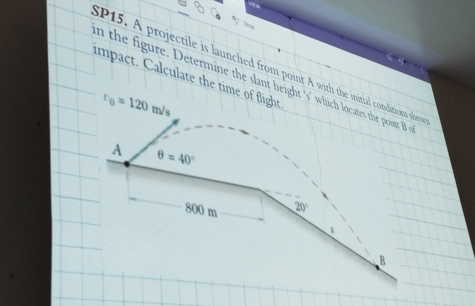 sp15 a projectile is launched from point a with the initial conditions ...