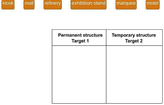 SOLVED: 'Drag each label to the correct location on the table. Match to identify permanent and ...