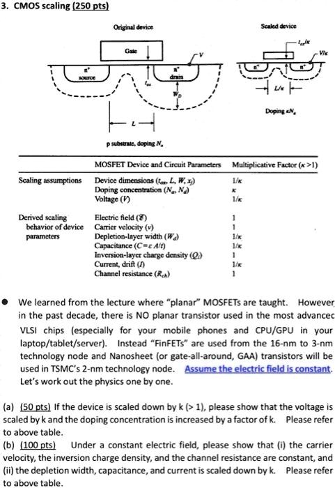 solid state electronics 3 cmos scaling 250 pts original device scaled device doping an p ...