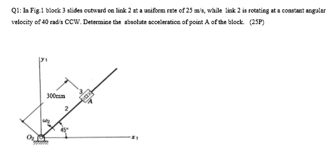 SOLVED: Q1: In Fig.1 block 3 slides outward on link 2 at a uniform rate ...