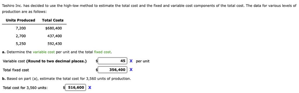 SOLVED: Tashiro Inc. has decided to use the high-low method to estimate the total cost and the ...