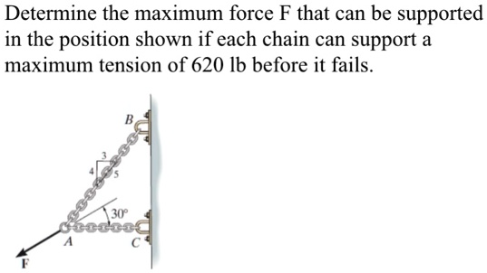Solved Determine The Maximum Force F That Can Be Supported In The