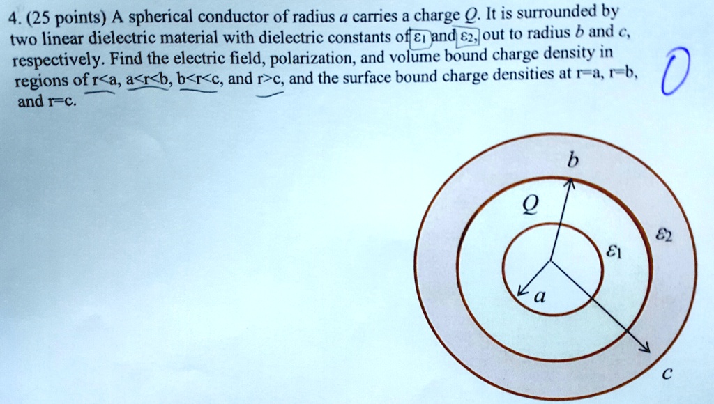 4. (25 points) A spherical conductor of radius a carries a charge Q. It ...
