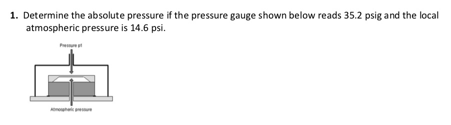 1. Determine the absolute pressure if the pressure gauge shown below ...