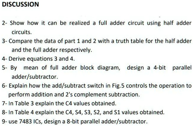 DISCUSSION 2- Show how it can be realized a full adder circuit using half adder circuits. 3 ...