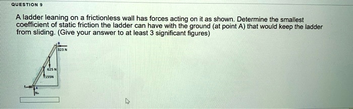 SOLVED: A ladder leaning on a frictionless wall has forces acting on it ...