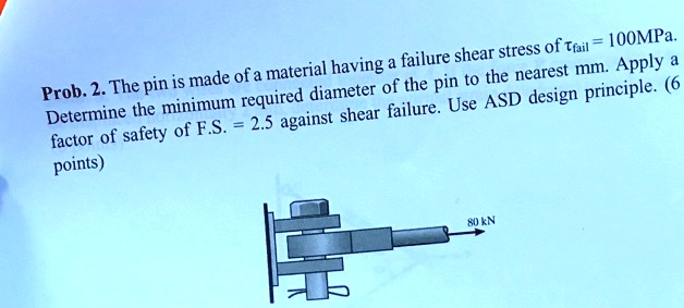 Prob. 2. The pin is made of a material having a failure shear stress of ...