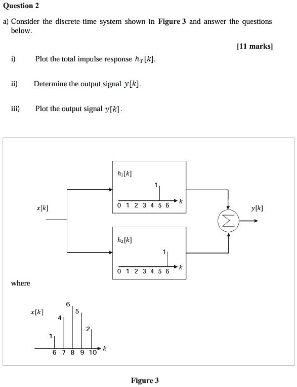 Question 2 A Consider The Discrete Time System Shown In Figure 3 And 3312