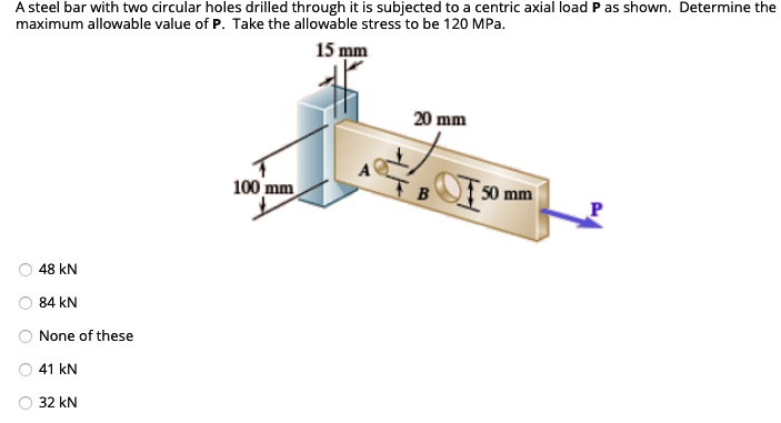 Part B: Determine the maximum stress at B given that P = 32 kN A steel ...