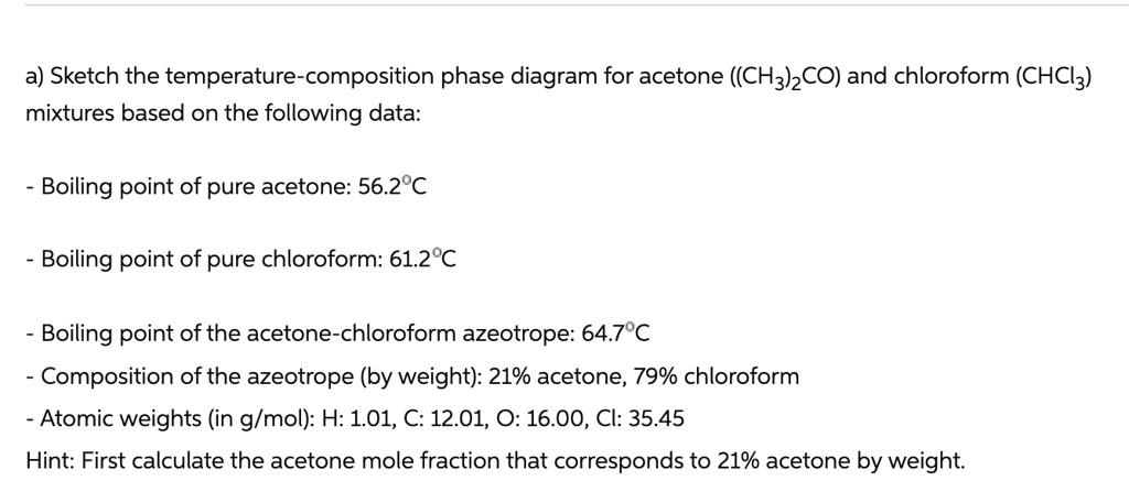 SOLVED: Sketch the temperature-composition phase diagram for acetone ...