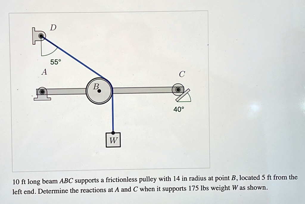 D A 55° C B W 40° 10 ft long beam ABC supports a frictionless pulley ...