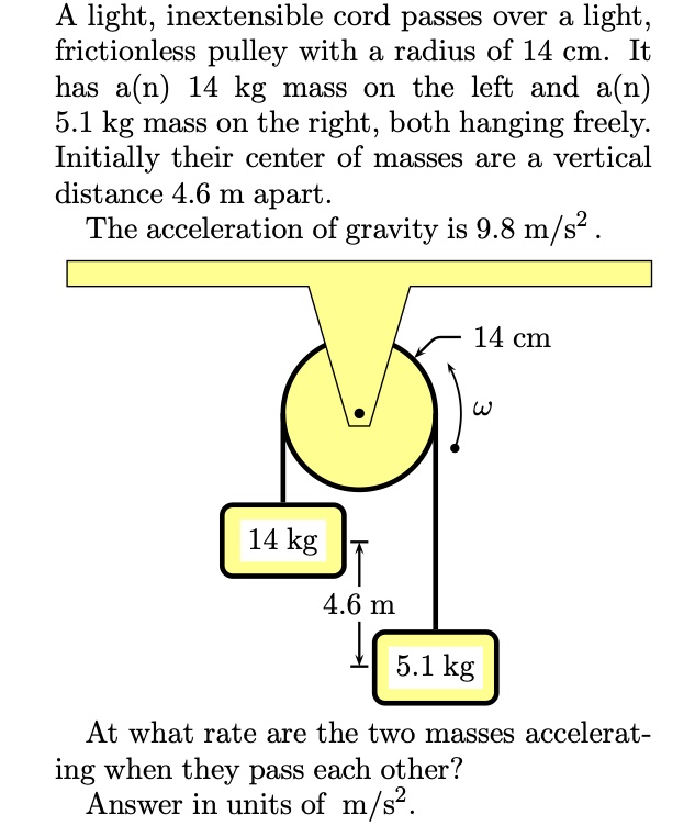 SOLVED: A light, inextensible cord passes over light, frictionless pulley with a radius of 14 cm ...