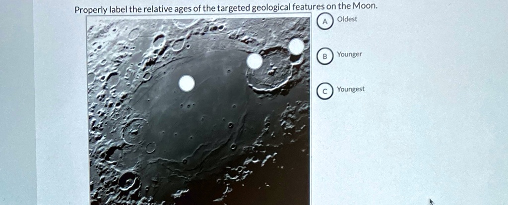 Properly label the relative ages of the targeted geological features on ...