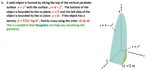 a solid object is fonmed by slicing the top of the vertical parabolic ...