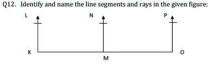 Q12. Identify and name the line segments and rays in the given figure: L N P K O M