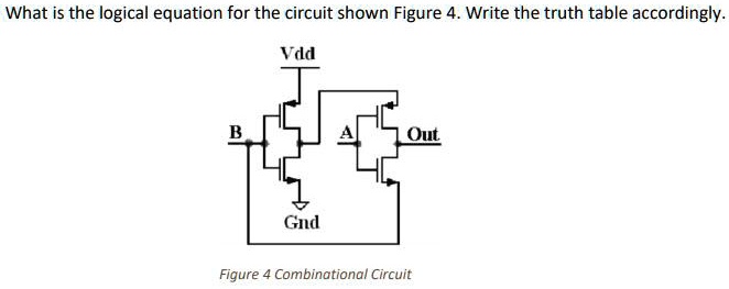 what is the logical eguation for the circuit shown figure 4write the truth table accordingly vdd ...