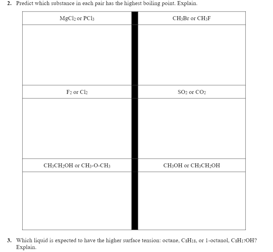 SOLVED: Predict which substance in each pair has the highest boiling point: Explain. MgClz or ...