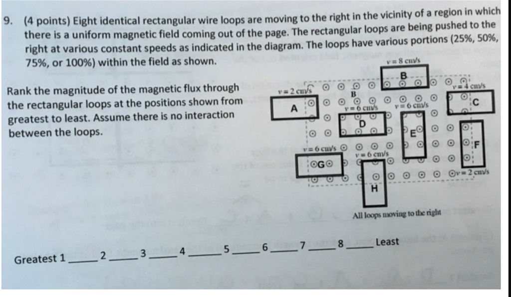 SOLVED: Eight identical rectangular wire loops are moving to the right in the vicinity of a ...