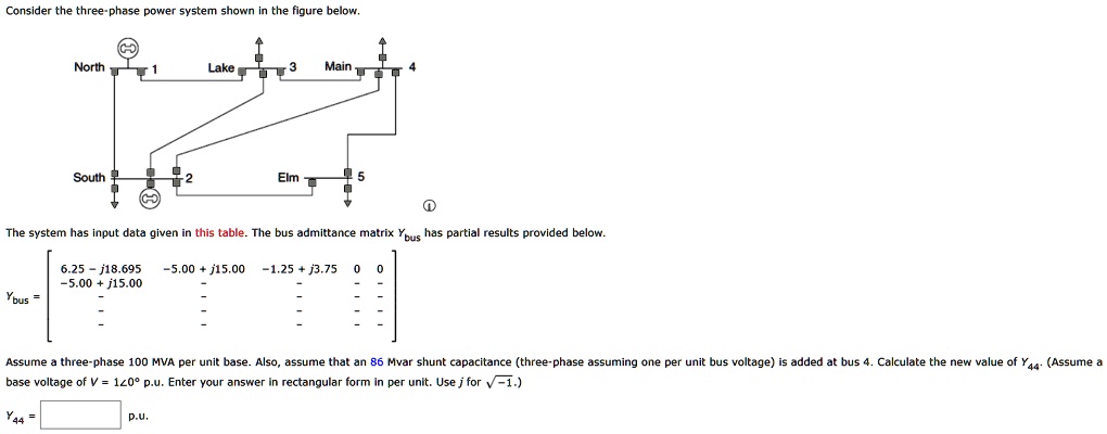 Consider the three-phase power system shown in the figure below. The system has input data given ...