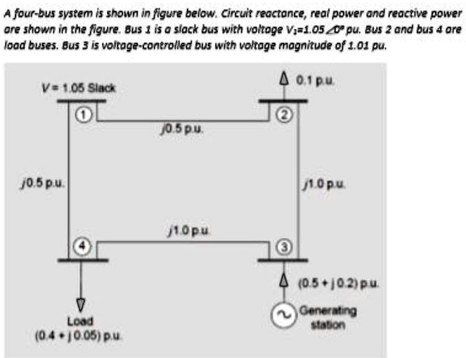 SOLVED: A four-bus system is shown in the figure below. Circuit reactance, real power, and ...