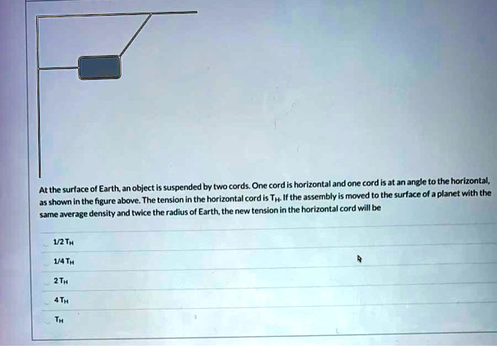 horizontal and one cord is at an angle to the horizontal at the surface ...
