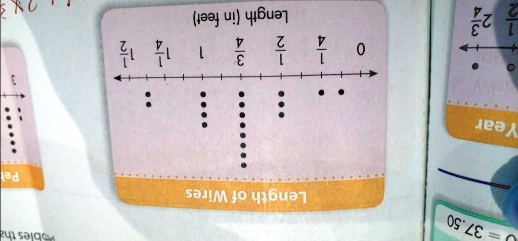 wai recorded the length of each wire needed for a science projectwhat ...