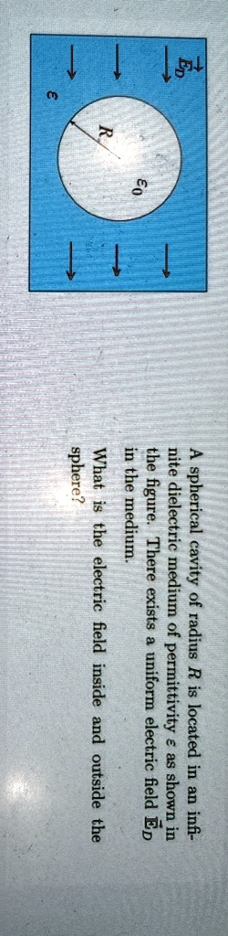a spherical cavity of radius r is located in an infinite dielectric ...