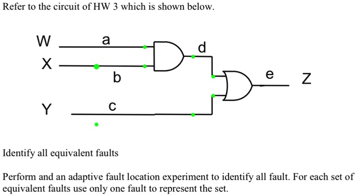 Refer to the circuit of HW 3 which is shown below. Identify all equivalent faults Perform and an ...
