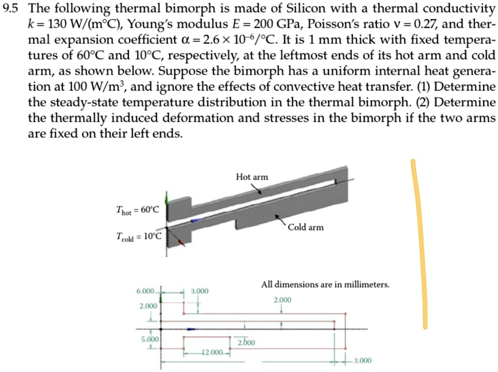 9.5 The following thermal bimorph is made of Silicon with a thermal ...