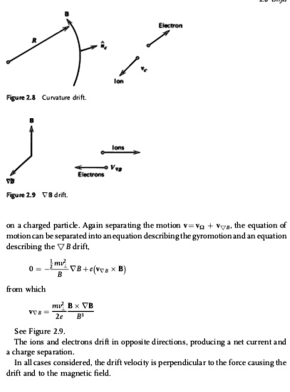 SOLVED: Figure 28 - Curvature ection Figure 29 F8 due charged particles ...