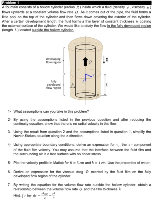 SOLVED: Problem: A fountain consists of a hollow cylinder (radius R ...