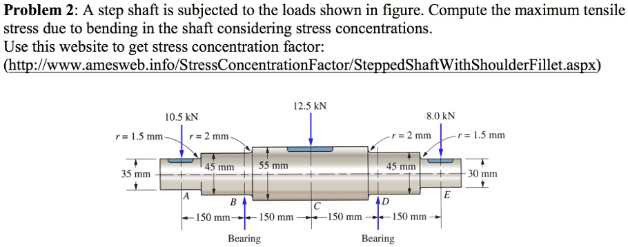 Problem 2: A step shaft is subjected to the loads shown in figure ...