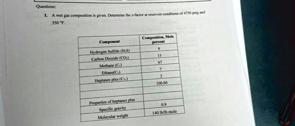 Questions: 1. A wet gas composition is given. Determine the z-factor at ...