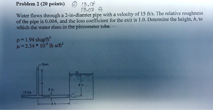 SOLVED: Problem 2 (20 points) Water flows through a 2-inch diameter ...