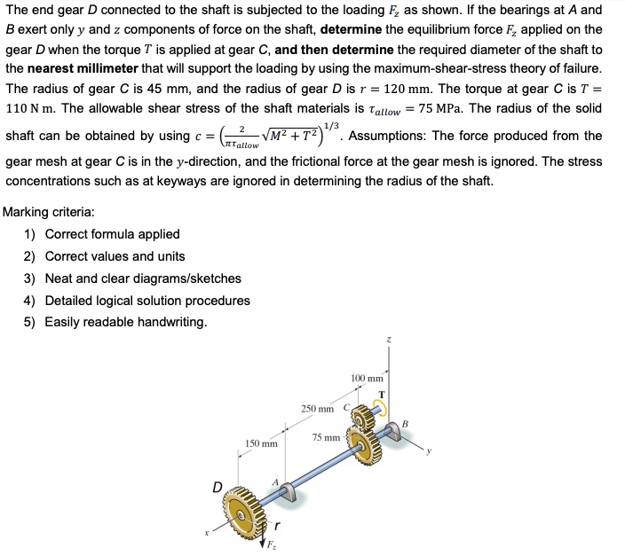 B exert only y and z components of force on the shaft, determine the ...