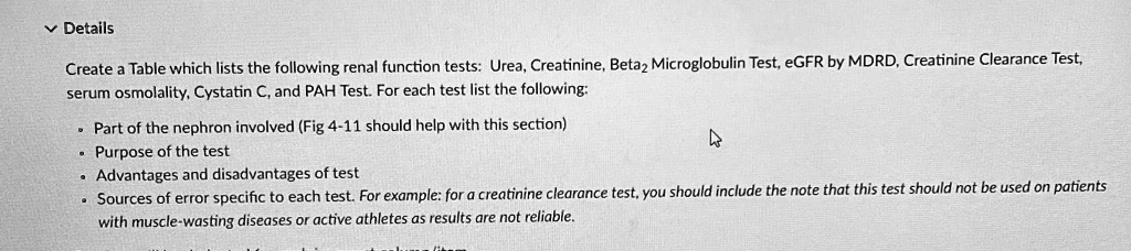 SOLVED: Details: Create a table which lists the following renal ...