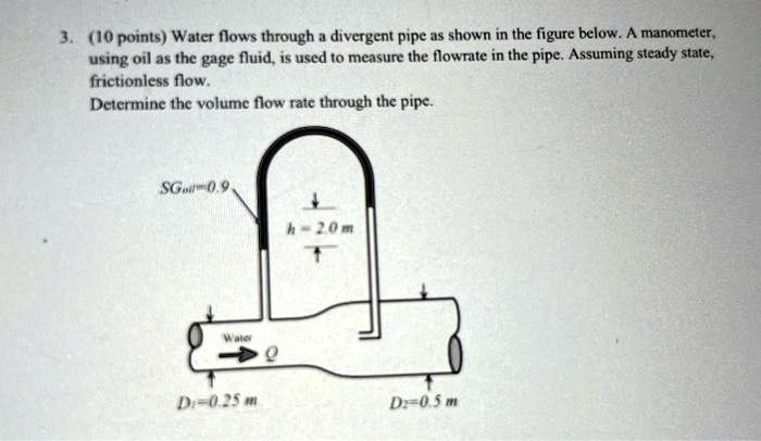 SOLVED: Texts: 3. (10 points) Water flows through a divergent pipe as ...