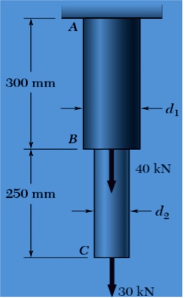 SOLVED: 'The solid cylindrical rods AB and BC are welded at B and ...