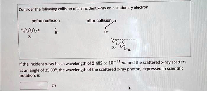 [GET ANSWER] Consider the following collision of an incident x-ray on a ...