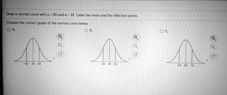 SOLVED: Draw normal curve with 60 and 16. Label the mean ard the ... SOLVED: Draw normal curve with 60 and 16. Label the mean ard the ...